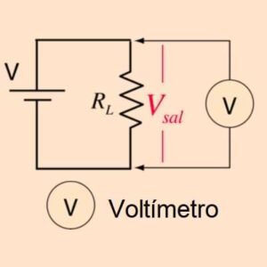 Voltímetro 【 Qué es y Cómo funciona un voltímetro